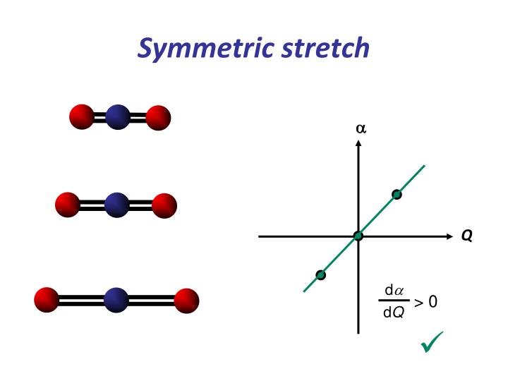 PPT - Chemistry 2 PowerPoint Presentation - ID:1587239