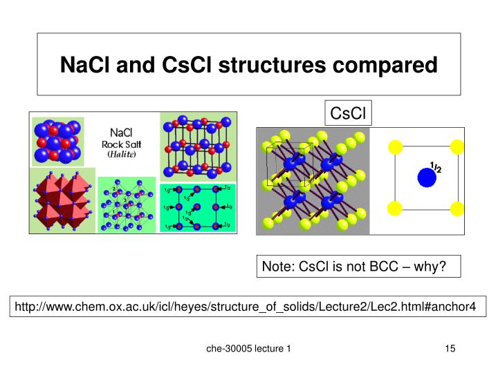 PPT - CHE-30005 Solids, Surfaces and Catalysis : Solid State Chemistry ...