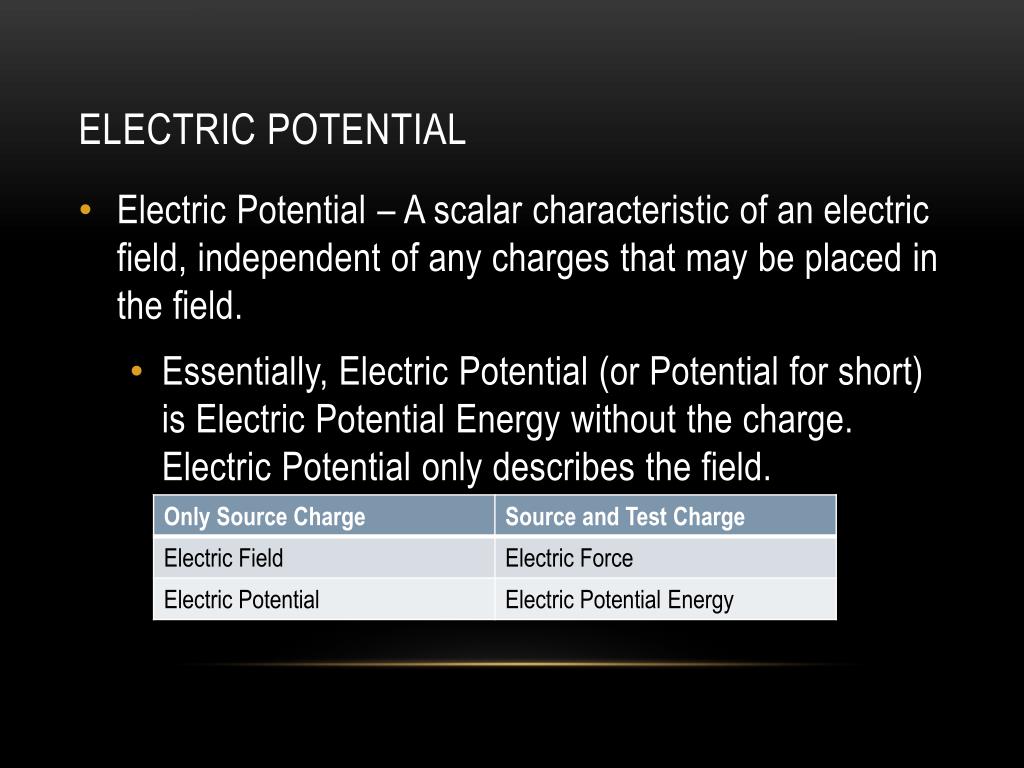 PPT - Electric Energy and Electric Potential PowerPoint Presentation ...