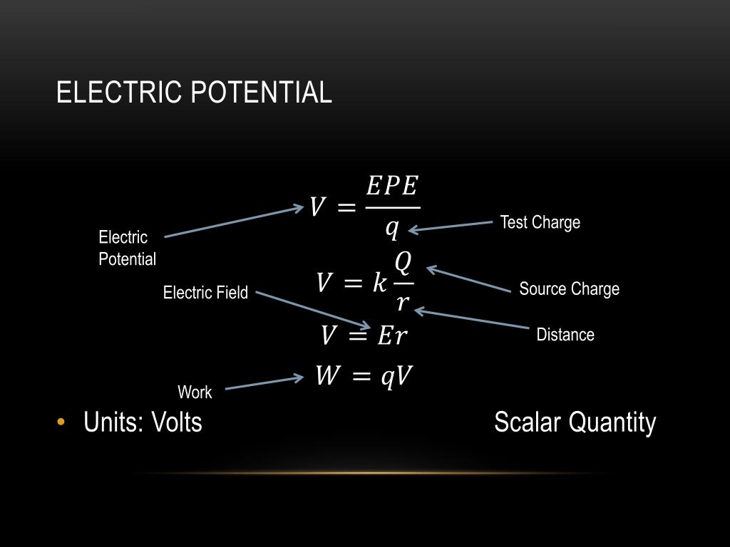 PPT - Electric Energy and Electric Potential PowerPoint Presentation ...
