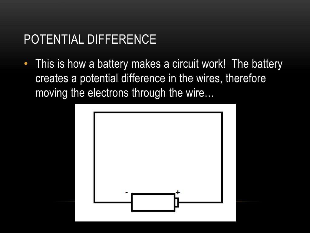 PPT - Electric Energy and Electric Potential PowerPoint Presentation ...