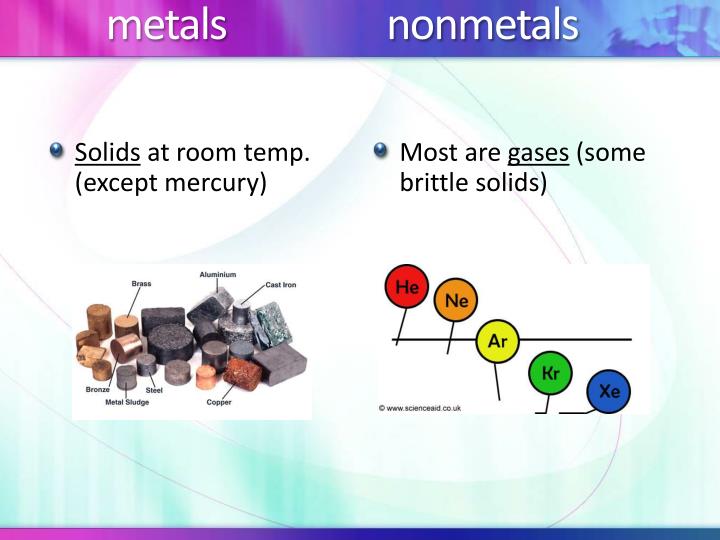 PPT - Chemical Families & Lewis Dot Diagrams PowerPoint Presentation ...