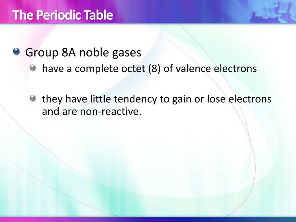 PPT - Chemical Families & Lewis Dot Diagrams PowerPoint Presentation ...