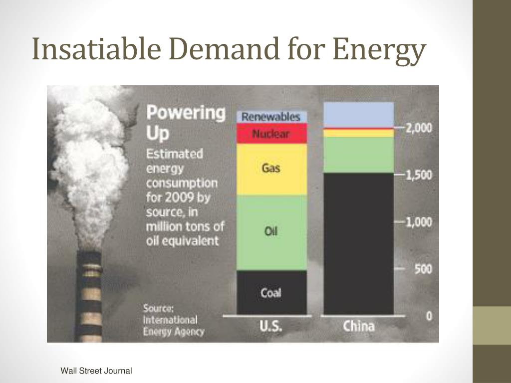 PPT - China’s Impact on the Global Economy Trade, Energy, and the ...
