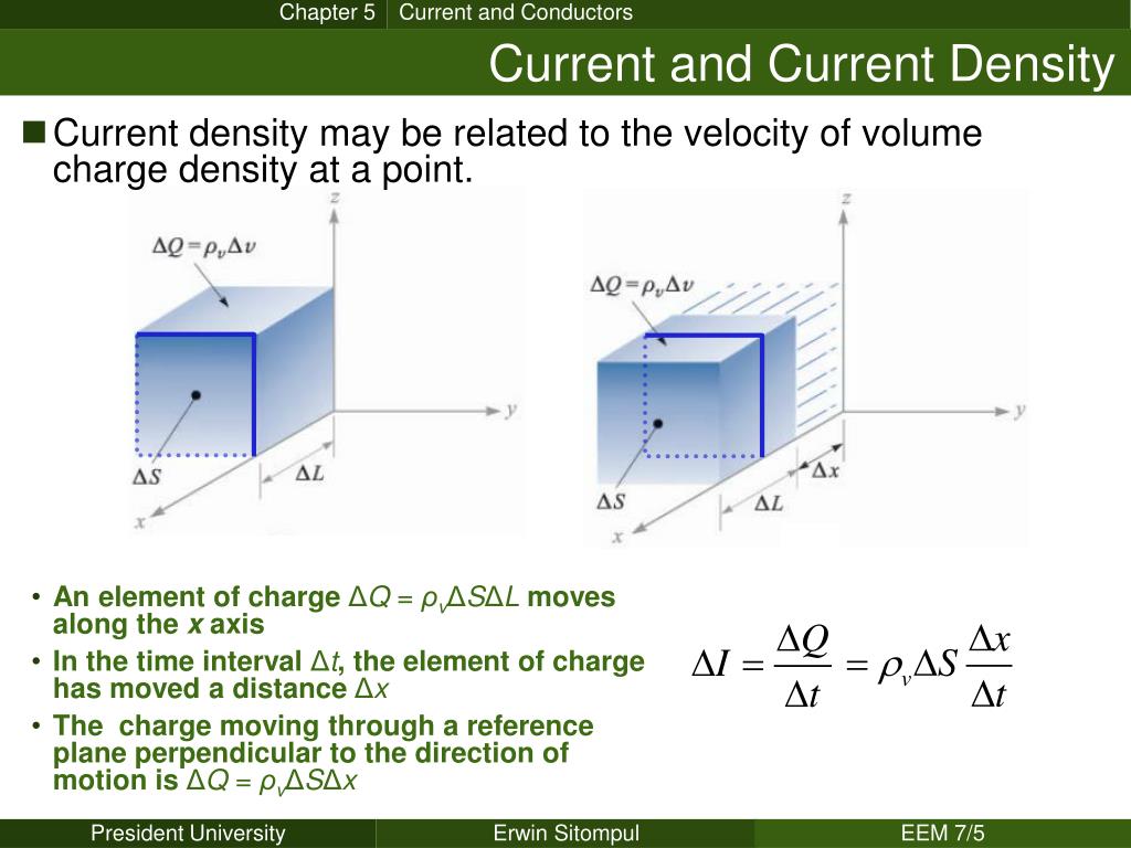 PPT - Chapter 5 Current and Conductors PowerPoint Presentation, free ... PPT - Chapter 5 Current and Conductors PowerPoint Presentation, free ...