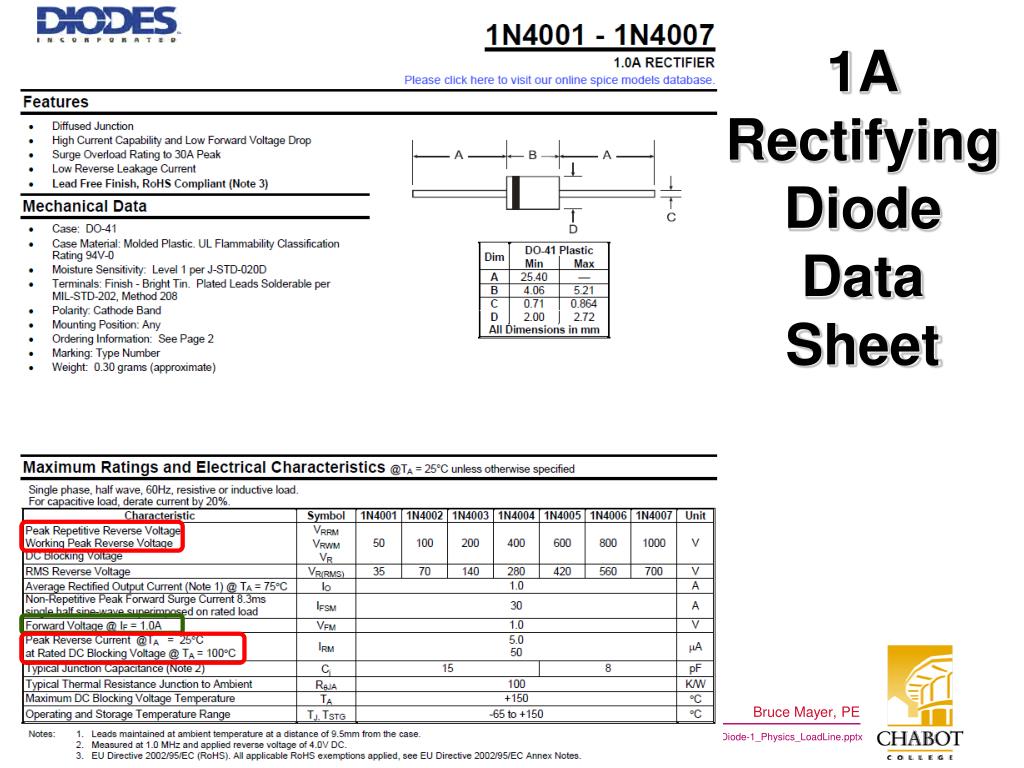 PPT - Bruce Mayer, PE Registered Electrical & Mechanical Engineer ...