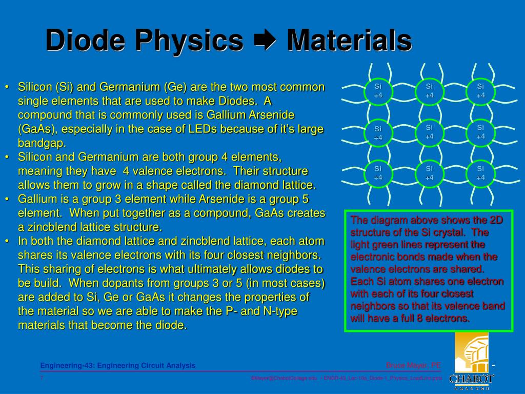 PPT - Bruce Mayer, PE Registered Electrical & Mechanical Engineer ...