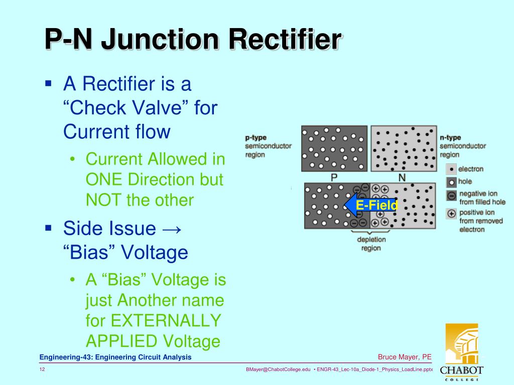 PPT - Bruce Mayer, PE Registered Electrical & Mechanical Engineer ...