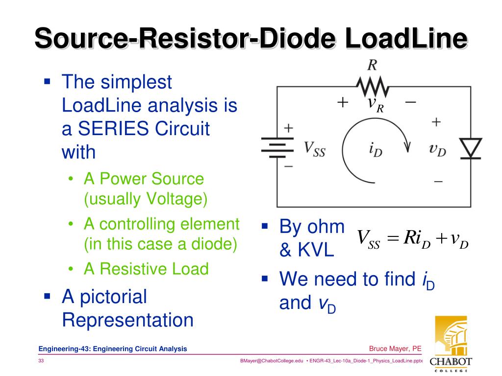 PPT - Bruce Mayer, PE Registered Electrical & Mechanical Engineer ...