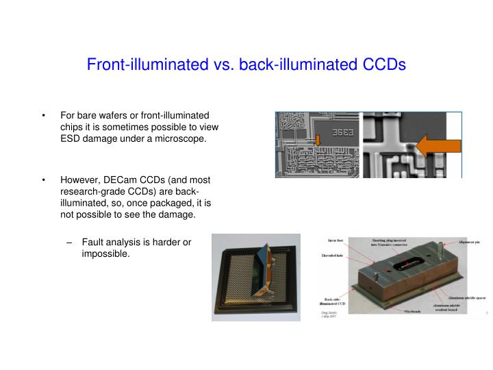 PPT - ESD safety training PowerPoint Presentation - ID:1587915