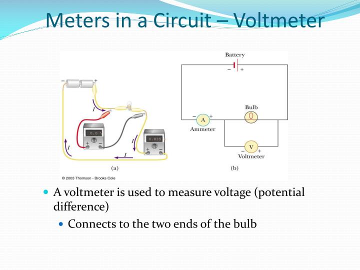 PPT - Electricity PowerPoint Presentation - ID:1588088