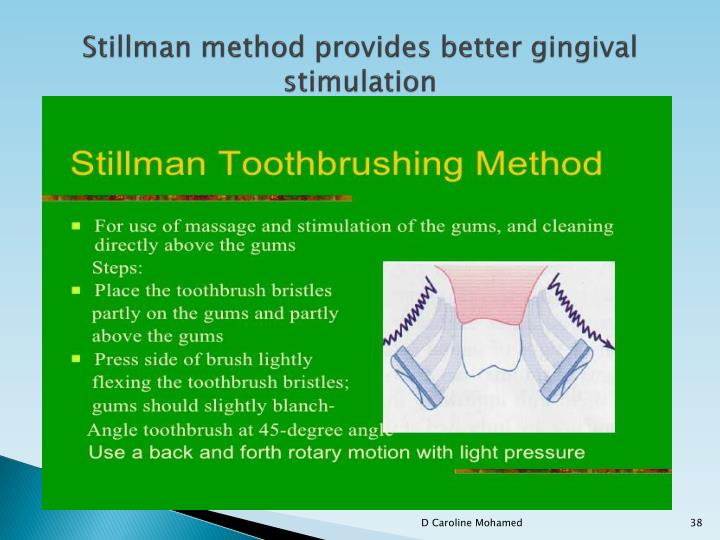 PPT - Plaque control for the prevention of oral diseases PowerPoint ...