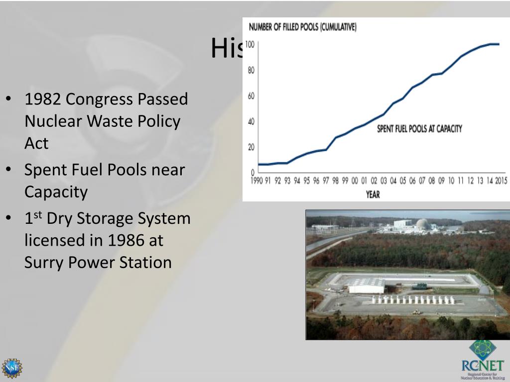 PPT - Independent Spent Fuel Storage Installation (ISFSI ) Dry Cask ...