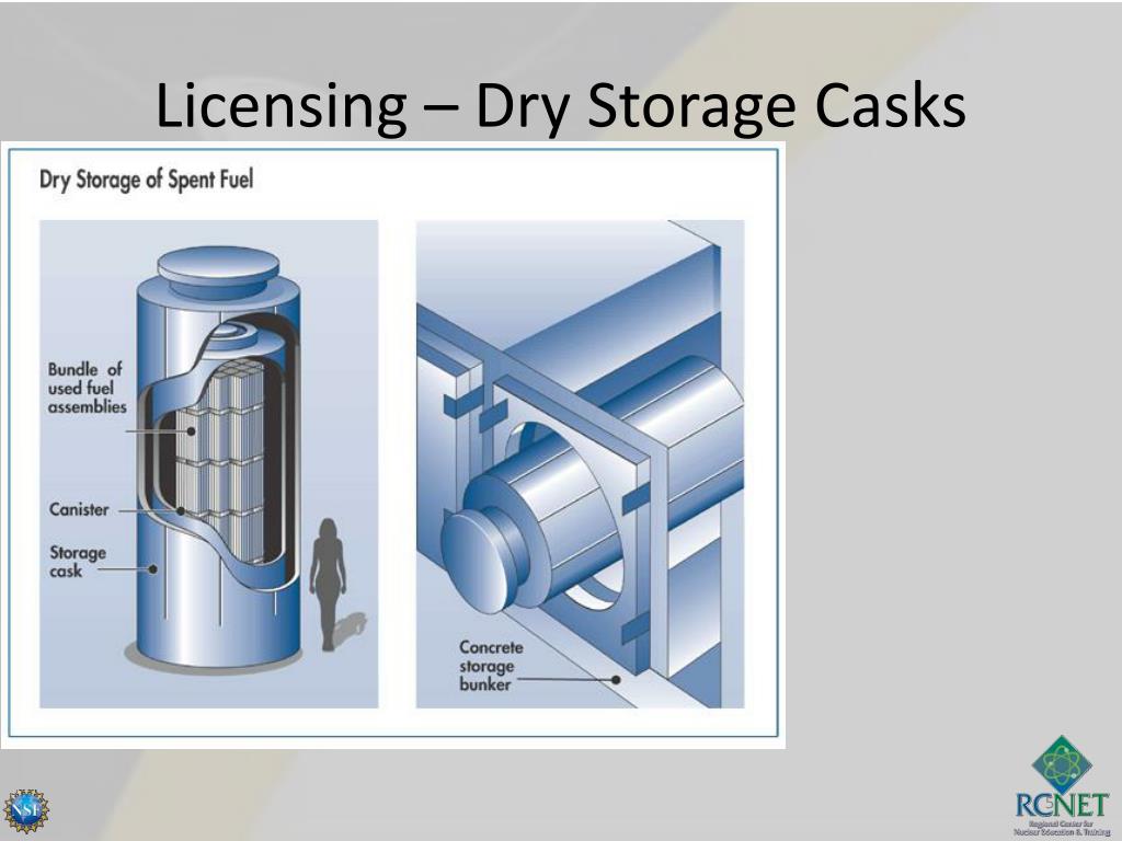 PPT - Independent Spent Fuel Storage Installation (ISFSI ) Dry Cask ...