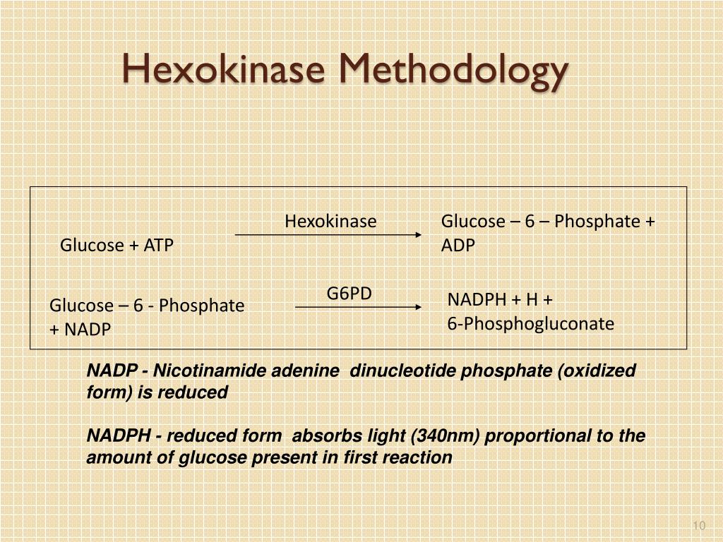 PPT - MLAB 2401: Clinical Chemistry Keri Brophy -Martinez PowerPoint ...