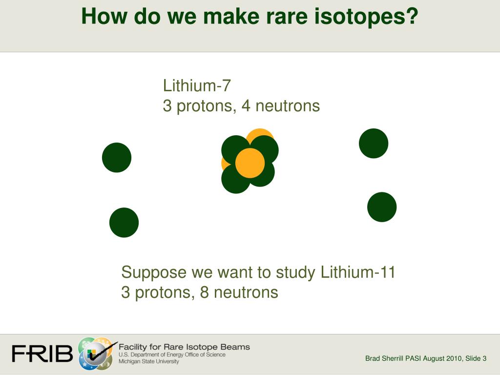 PPT - Pan-American Advanced Studies Institute on Rare Isotopes: Rare ...