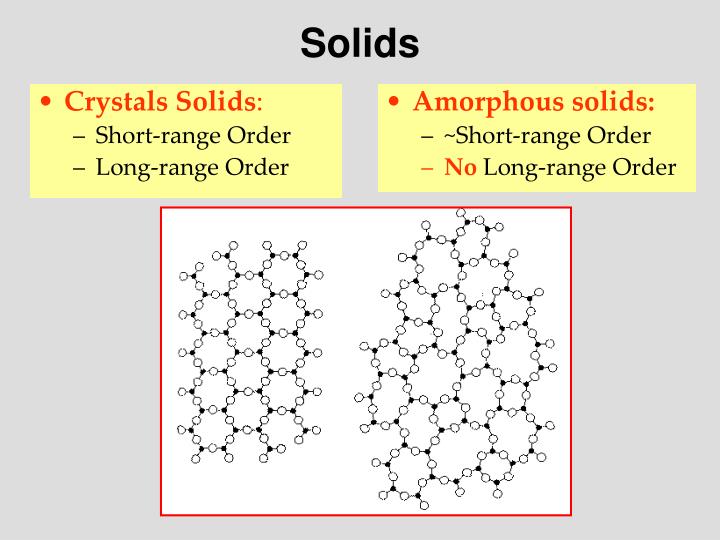 PPT - Solids PowerPoint Presentation - ID:1588692