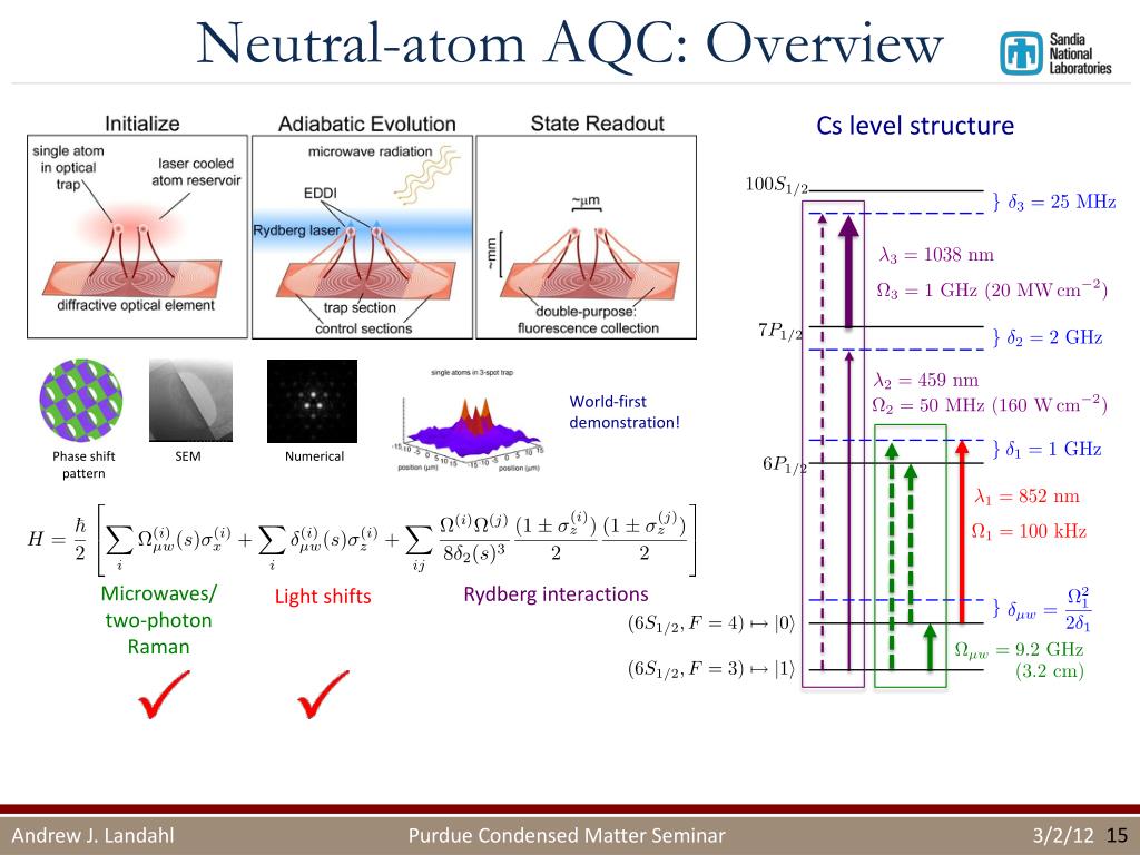 PPT - Adiabatic quantum computing PowerPoint Presentation, free ... PPT - Adiabatic quantum computing PowerPoint Presentation, free ...