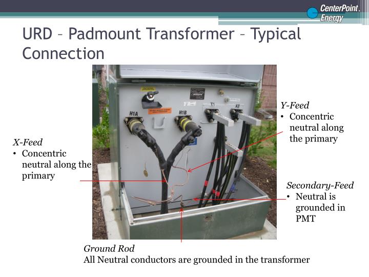 PPT - Stray Current Investigations PowerPoint Presentation - ID:1588791