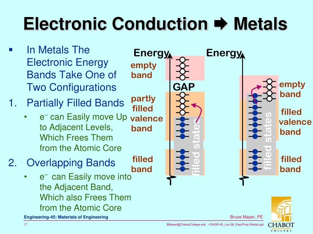 PPT - Bruce Mayer, PE Licensed Electrical & Mechanical Engineer BMayer ...