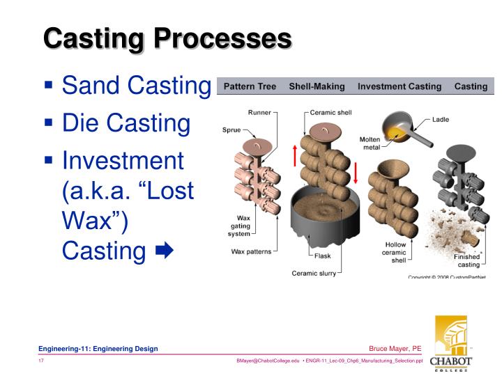 PPT - Bruce Mayer, PE Licensed Electrical & Mechanical Engineer BMayer ...