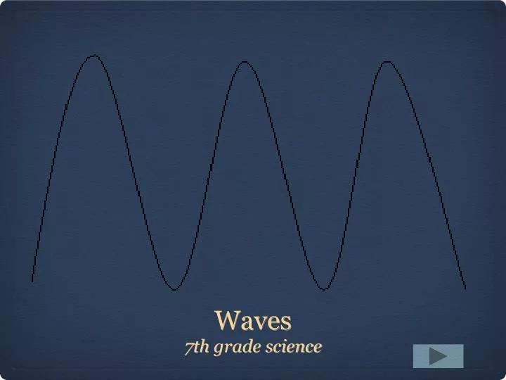 PPT - Waves PowerPoint Presentation, free download - ID:1589521