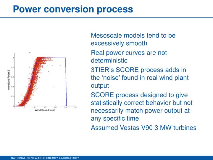 PPT - Wind Data for Transmission/Integration Studies PowerPoint ...