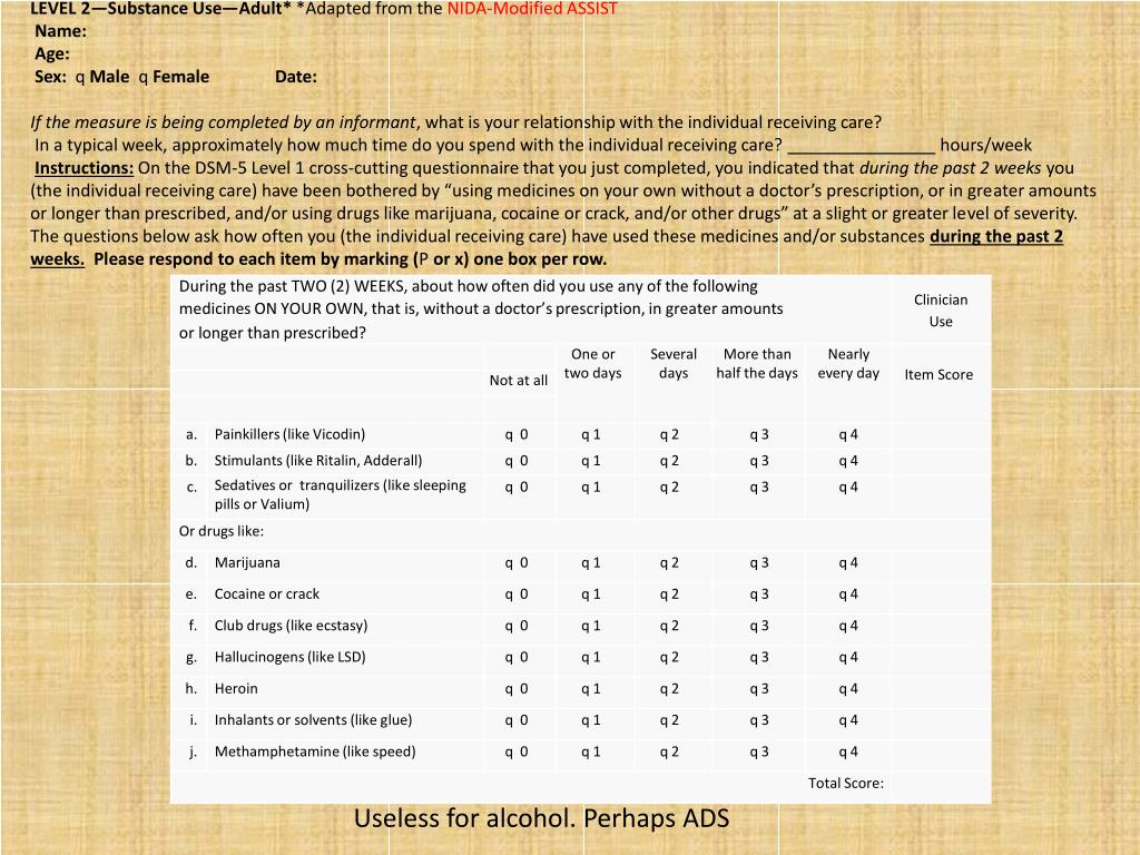 Ppt Whats In Dsm 5 Powerpoint Presentation Free Download Id 1589726