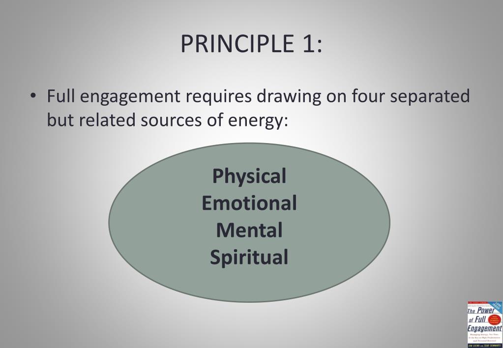 PPT - Angie Bryant Director Fitness & Recreation Belmont University ...