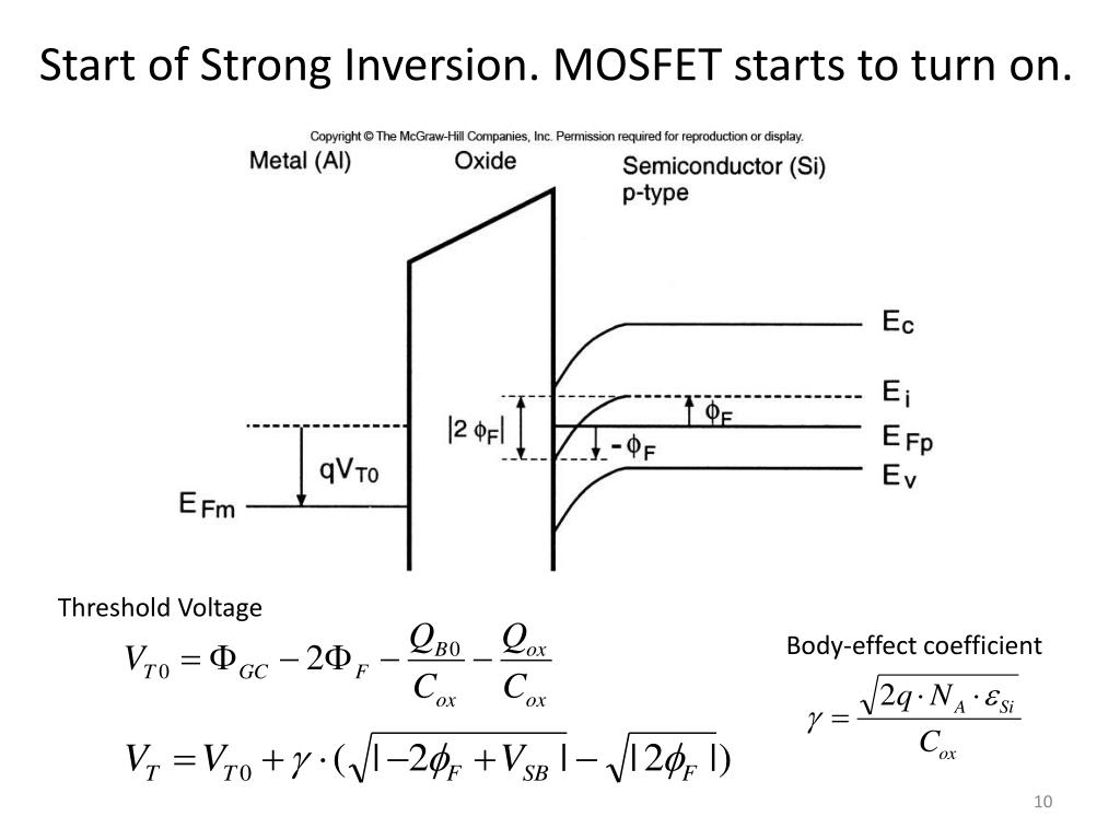 PPT - ECE 431 Digital Circuit Design Chapter 3 MOS Transistor (MOSFET ... PPT - ECE 431 Digital Circuit Design Chapter 3 MOS Transistor (MOSFET ...