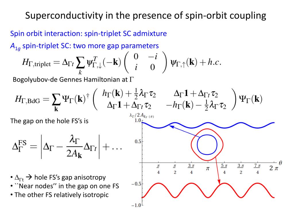 PPT - Space group symmetry, spin-orbit coupling and the low energy effective Hamiltonian for ...