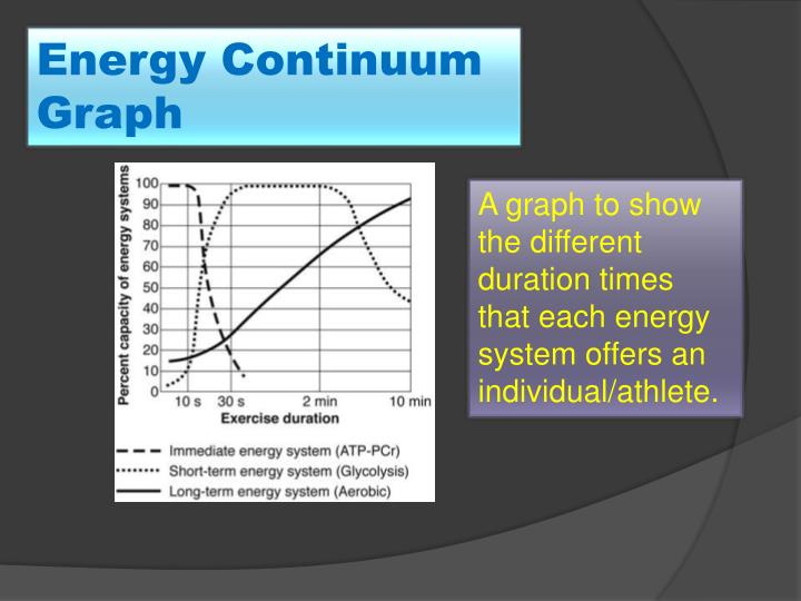 PPT - Energy Systems- Structure PowerPoint Presentation - ID:1590137