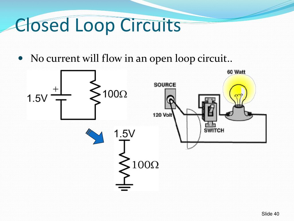 Open Loop Vs Closed Loop Circuit at Alyssa Coode blog Open Loop Vs Closed Loop Circuit at Alyssa Coode blog