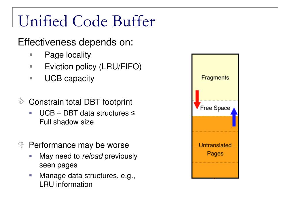 Ppt Dynamic Binary Translation For Embedded Systems With Scratchpad Memory Powerpoint