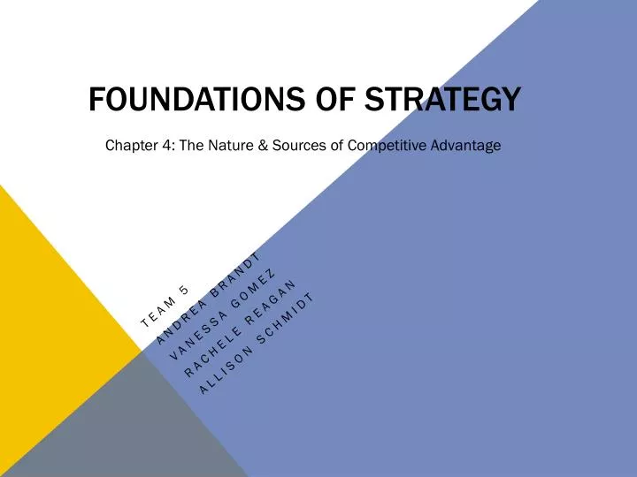 PPT - Foundations of strategy PowerPoint Presentation, free download ...