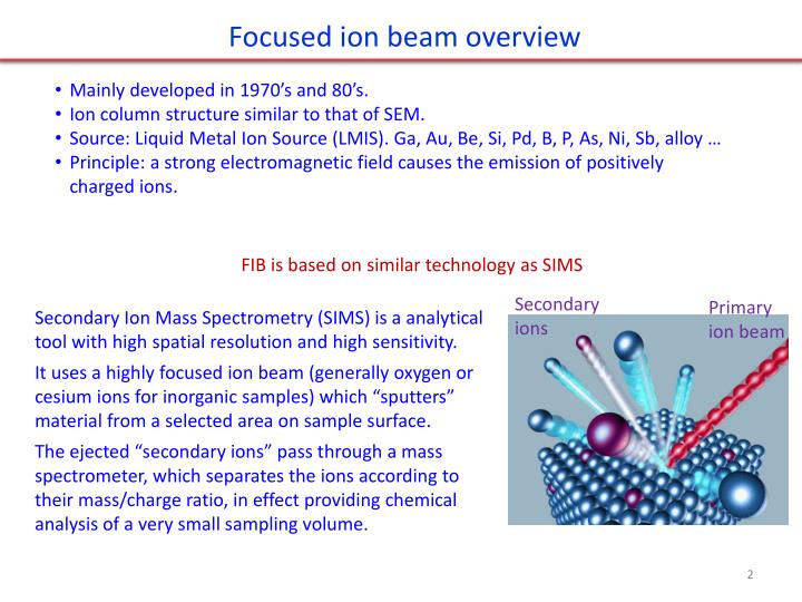 PPT - Focused ion beam (FIB) PowerPoint Presentation - ID:1590528