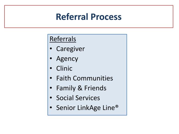 PPT - Caregiver Consultant Refresher Training PowerPoint Presentation ...