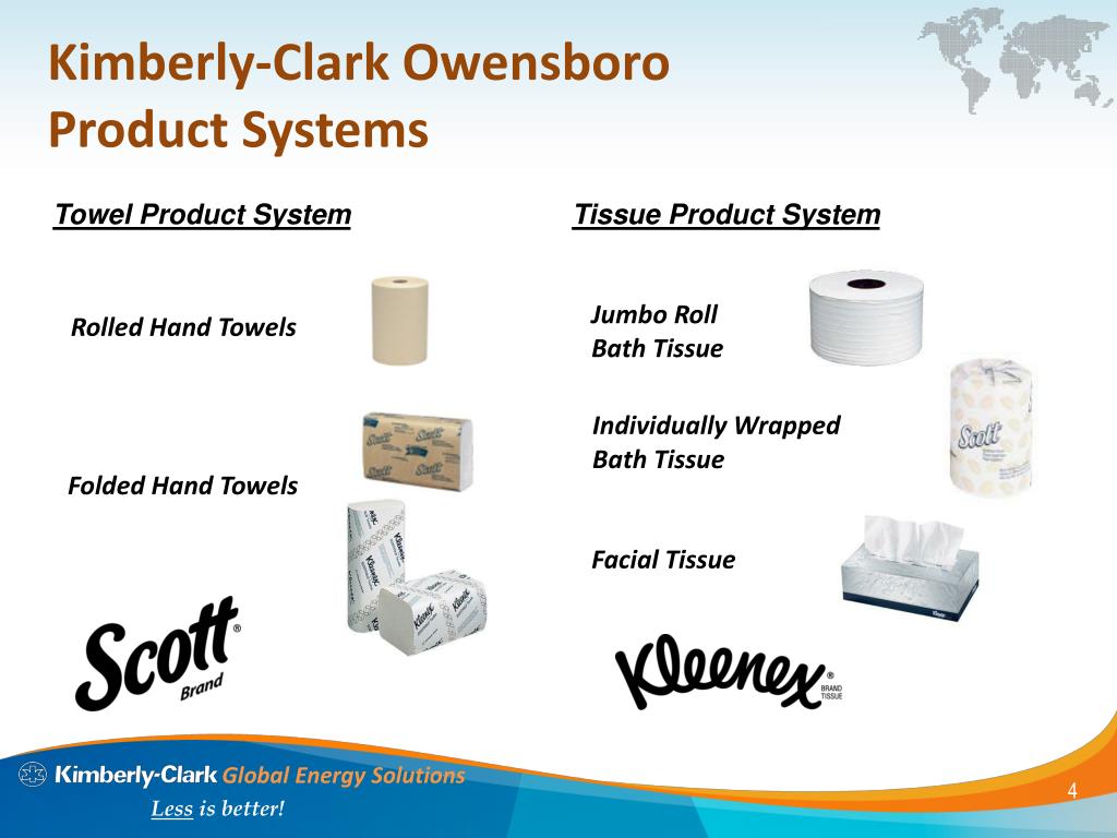 PPT - Kimberly-Clark Corporation GHG & Energy Conservation PowerPoint ...