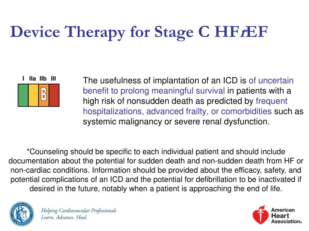 PPT - Major Medical Decisions in Advanced Heart Failure PowerPoint ...