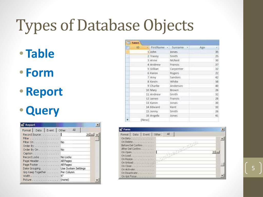 PPT - Introduction to Microsoft Access 2010 PowerPoint Presentation ... PPT - Introduction to Microsoft Access 2010 PowerPoint Presentation ...