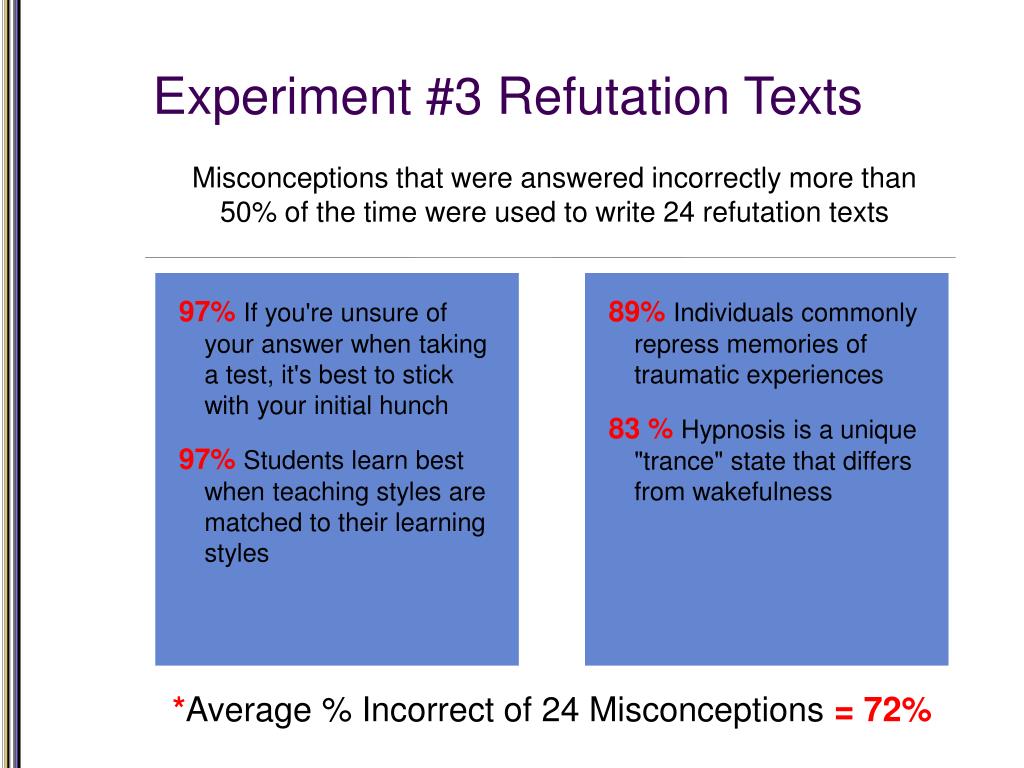 PPT - Challenging Misconceptions in Psychology Students: A Study on 50 ...
