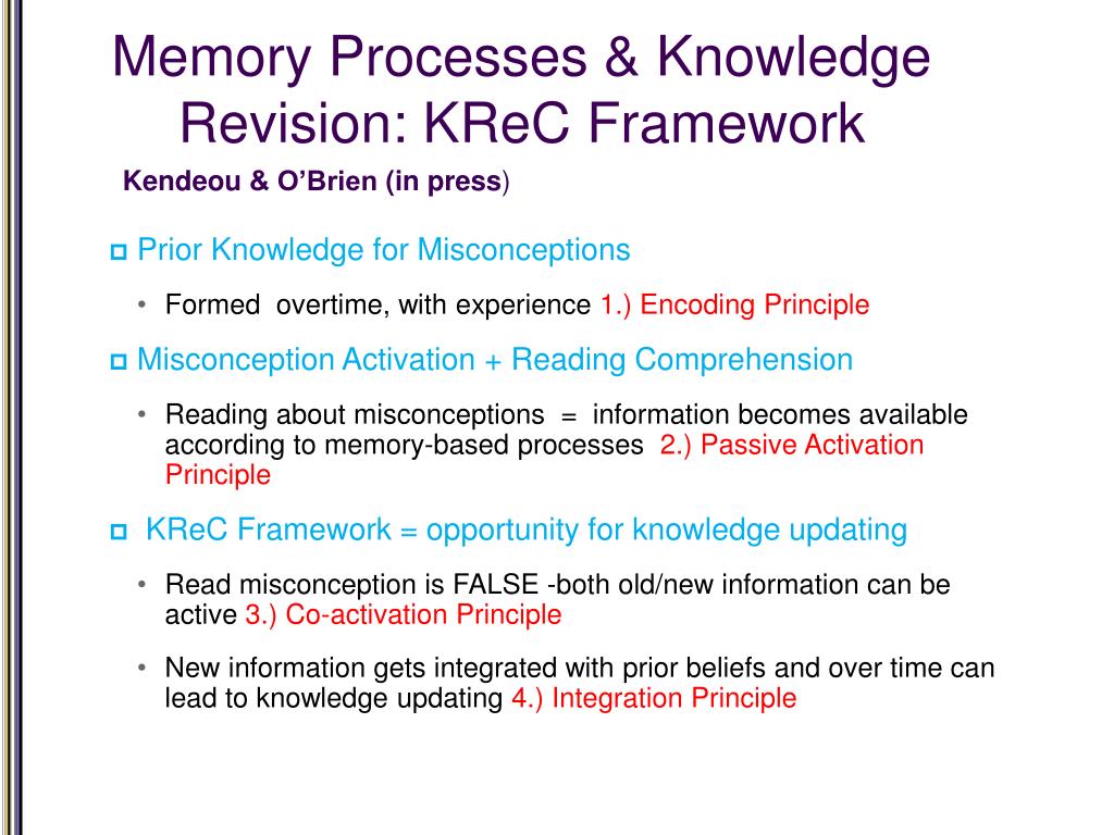 PPT - Challenging Misconceptions in Psychology Students: A Study on 50 ...