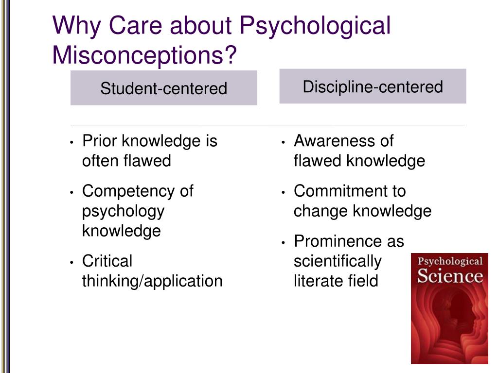 PPT - Challenging Misconceptions in Psychology Students: A Study on 50 ...