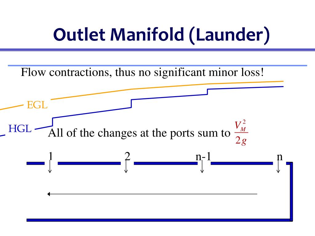 PPT - Inlet and Outlet Manifolds and Plant Hydraulics PowerPoint ...