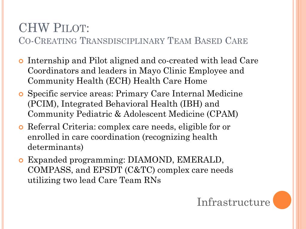 PPT - Health Care Home Spotlight: Early Lessons and Results from CHW ...