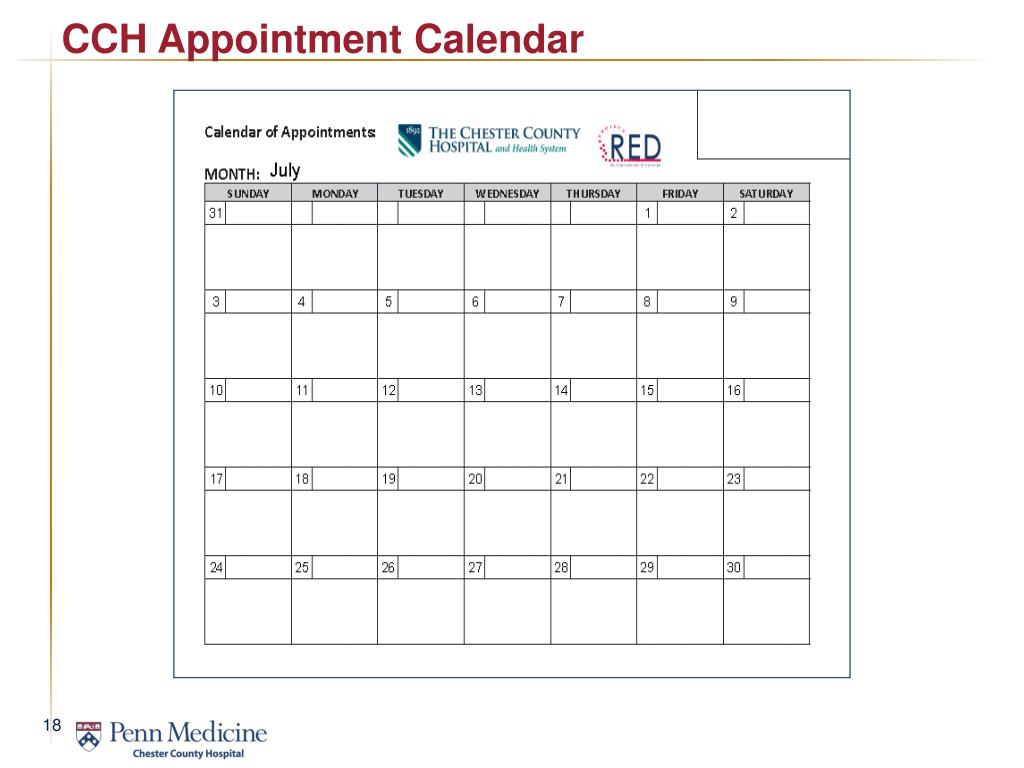 PPT - A Patient & Family Discharge Planning Model that Works PowerPoint ...