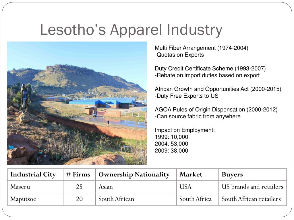 PPT - Lesotho’s Apparel Industry: What is the Role for Better Work ...