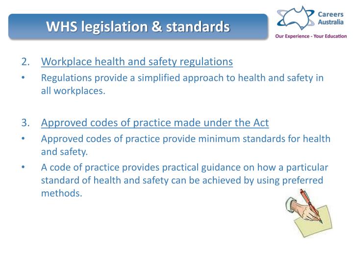 PPT - Contribute to WHS Processes HLTWHS300A PowerPoint Presentation ...