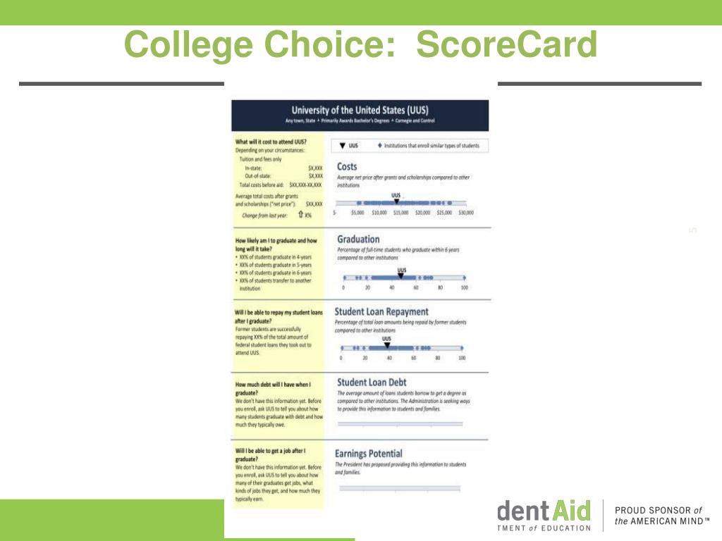 PPT - Jeff Baker Federal Student Aid U.S. Department of Education ...