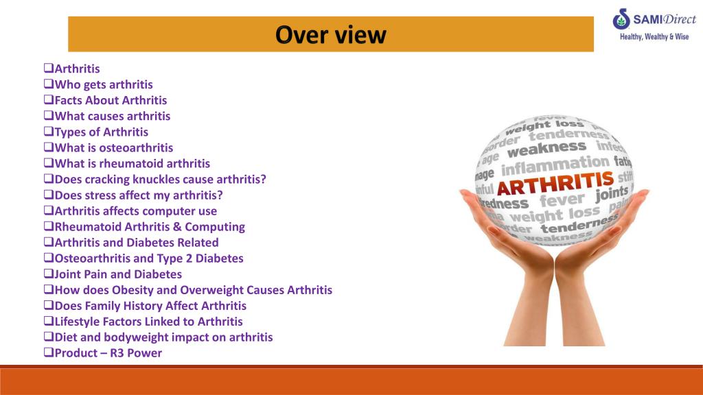 PPT - Arthritis Who gets arthritis Facts About Arthritis What causes ...